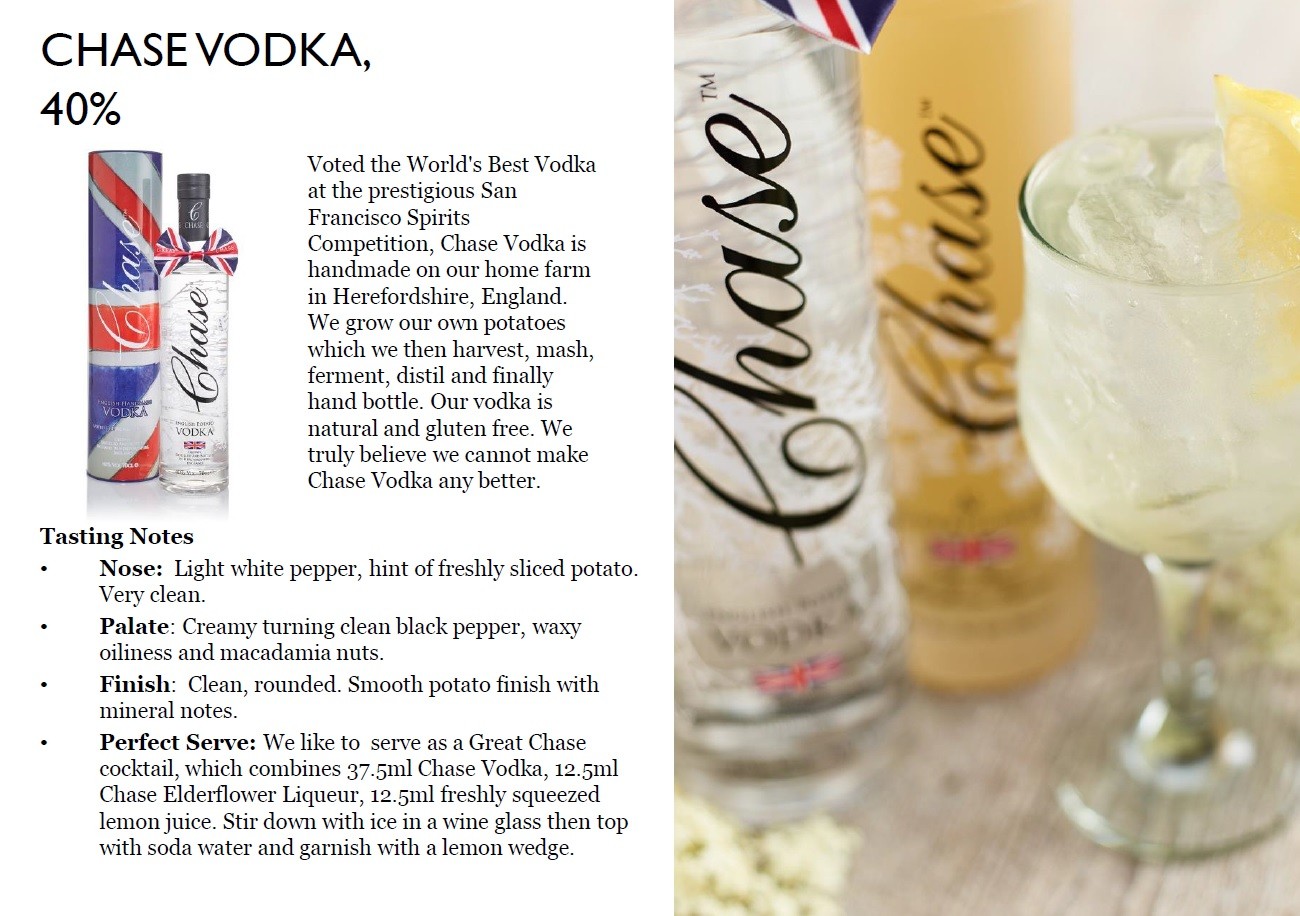 CHASE POTATO VODKA 40%vol – Acrobat D&M d.o.o.